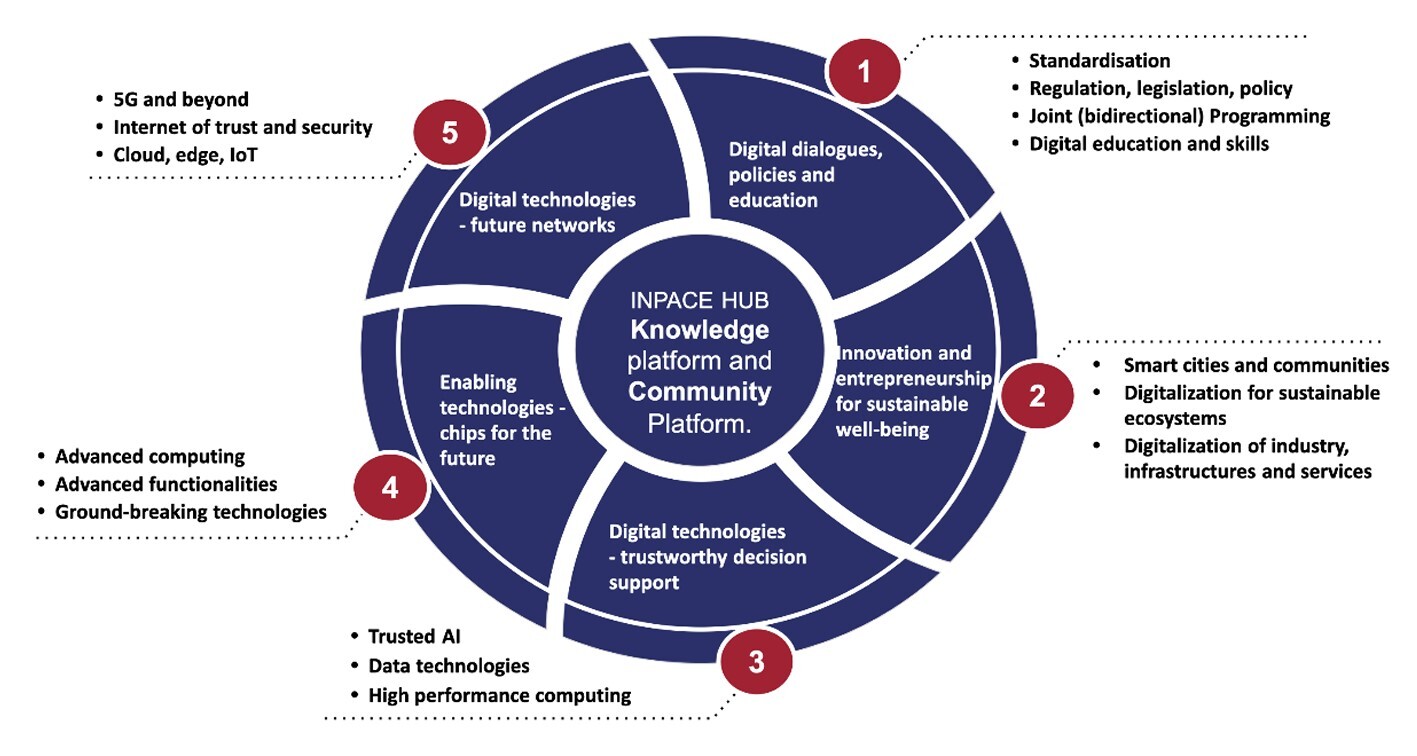 Steve McCarty 🇯🇵: "Surprising news! I have been invited to join the ...